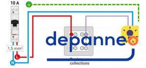 Interrupteur sans fil : fonctionnement, installation et avantages