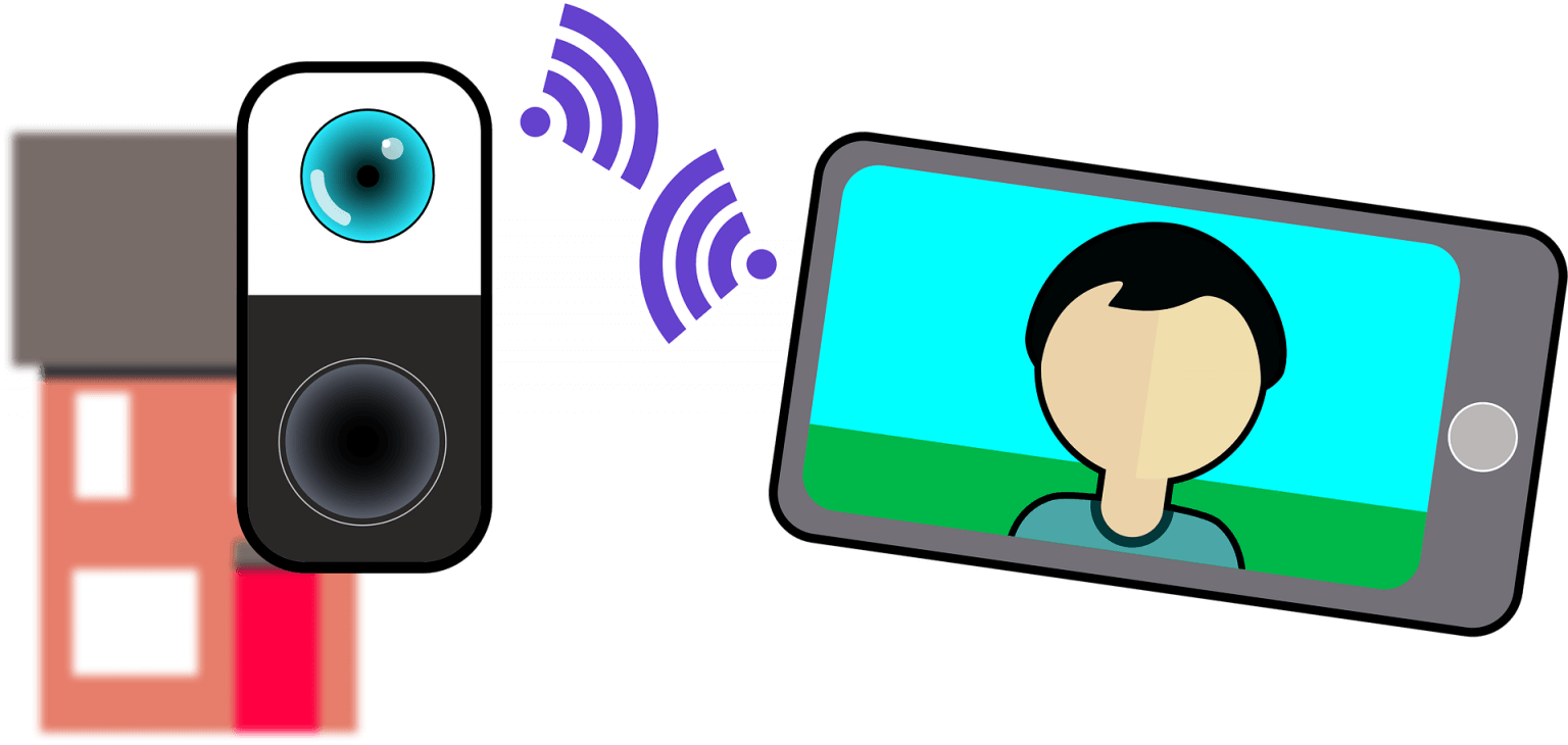 Interphone sans fil : fonctionnement, avantages et installation