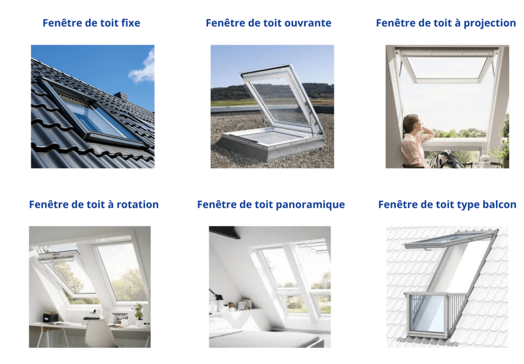 Changer une fenêtre de toit Velux : guide étape par étape